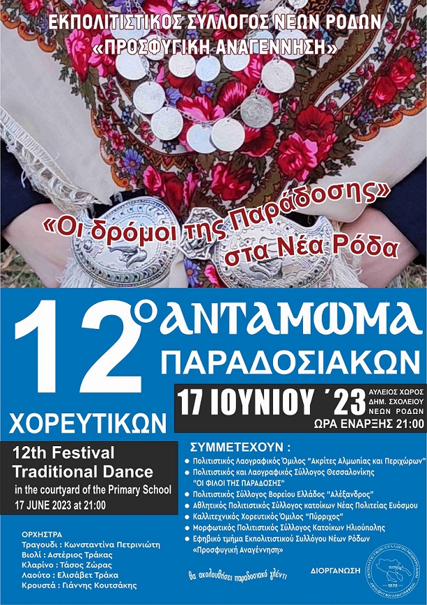Οι ελληνικές παραδοσιακές ενδυμασίες παρουσιάστηκαν στο Λαογραφικό ...